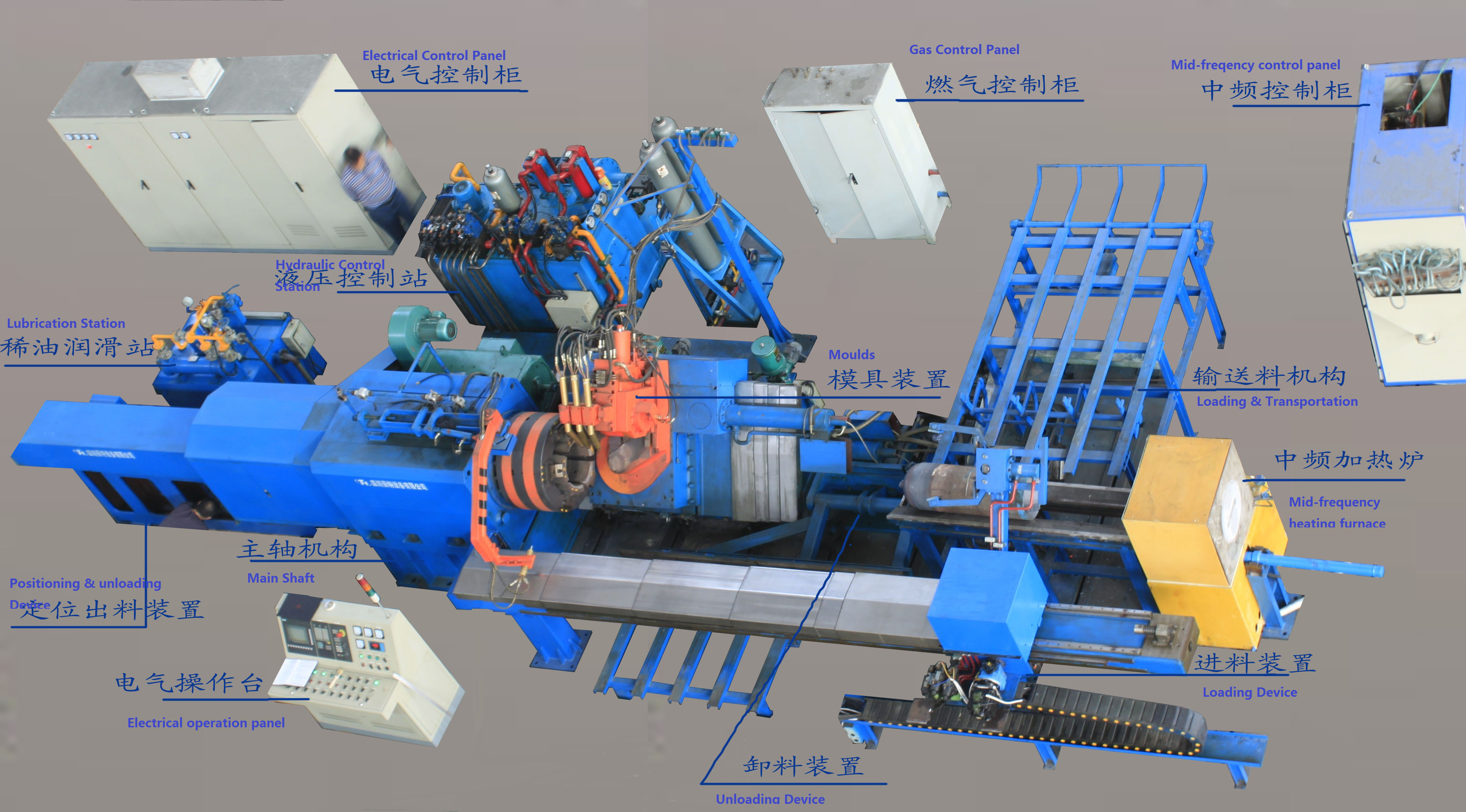 LTM G 325 CNG cylinder hot spinning machine (Roller) - LONGTERM SPINNING